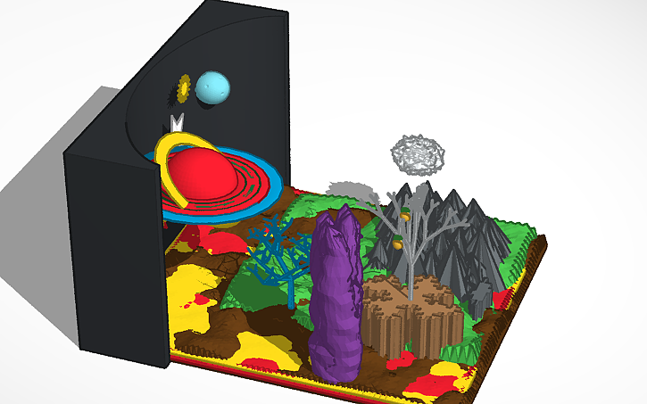 3D design Super Jofo - Tinkercad