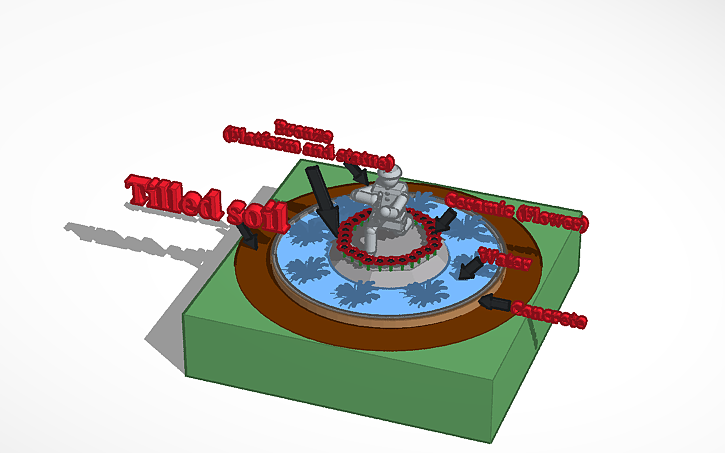 3D design WW1 Memorial Design Project | Tinkercad