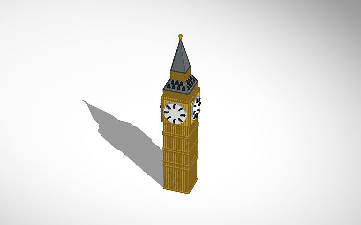 3D design Bodacious Jofo-Wolt | Tinkercad