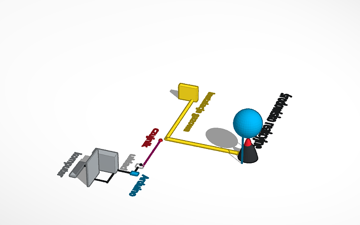 3D design gazzzz | Tinkercad