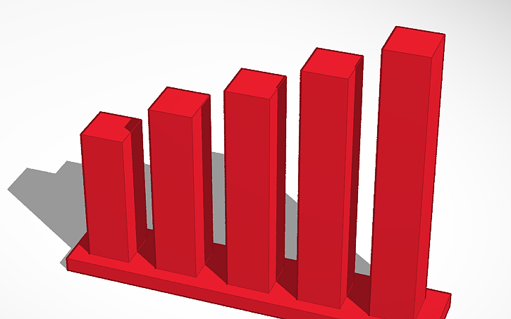 3d Design Copy Of 3 Scaling Objects Tinkercad