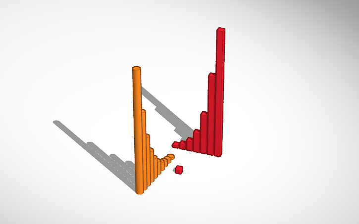 3d Design Copy Of Duplicate It Tinkercad