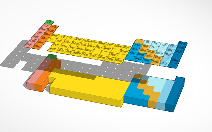 3d Design Copy Of Periodic Table Scaling Tinkercad