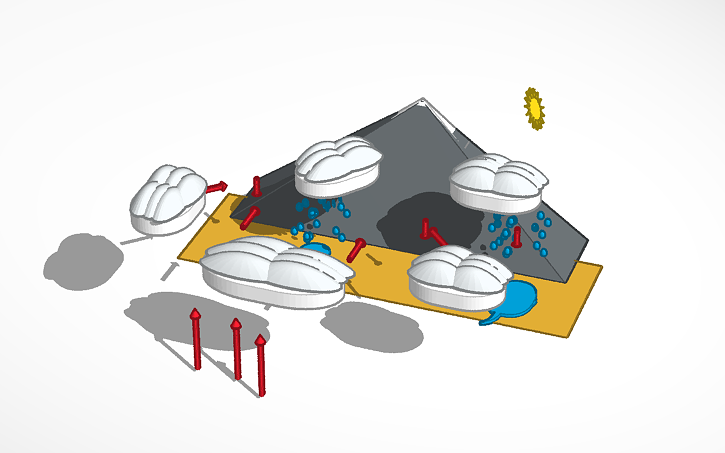 3D design 3d poster water | Tinkercad