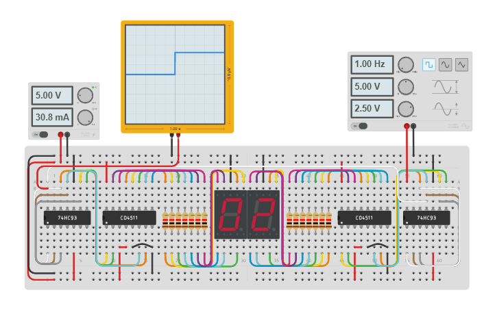 Circuit design Contador de pulsos síncrono com dois dígitos (gerador de ...