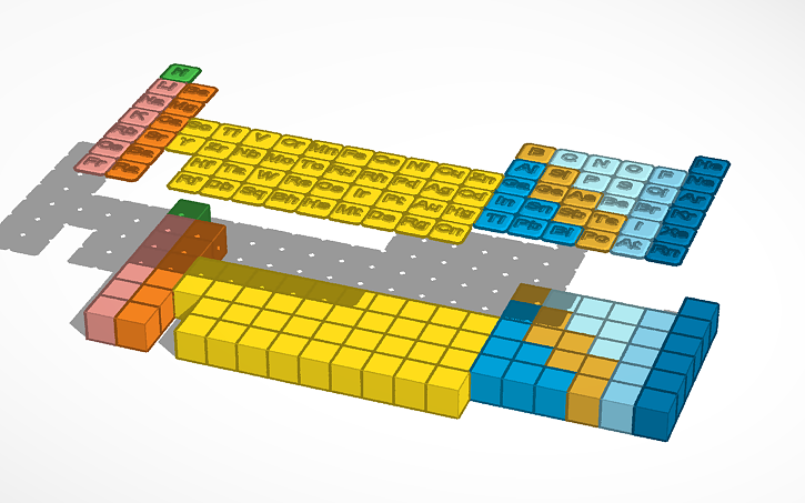 3D design Periodic Table Scaling - Tinkercad