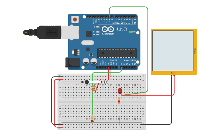 Circuit design PWM complex | Tinkercad