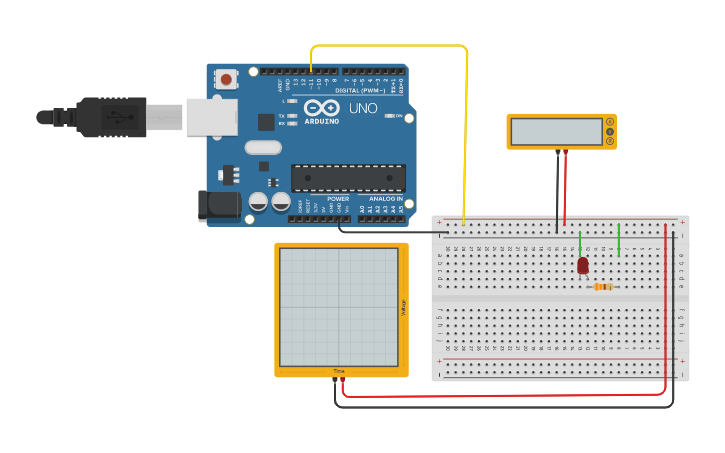 Circuit design Prova PWM - IOT | Tinkercad