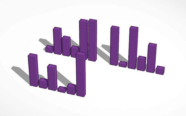3D design Bar Charts | Tinkercad
