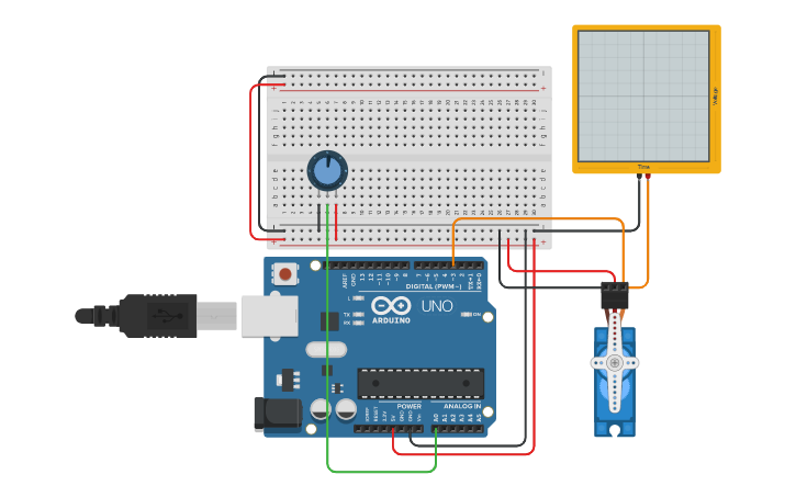 Circuit design Exemplo PWM SERVO | Tinkercad