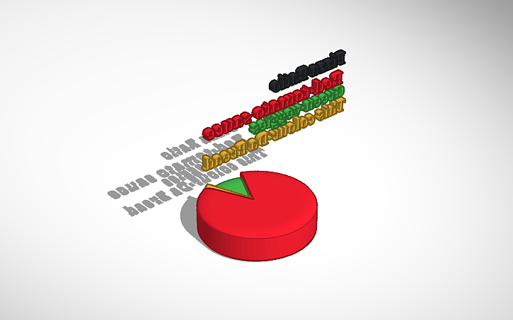 3D design Professional's Pizza Ratio - Tinkercad