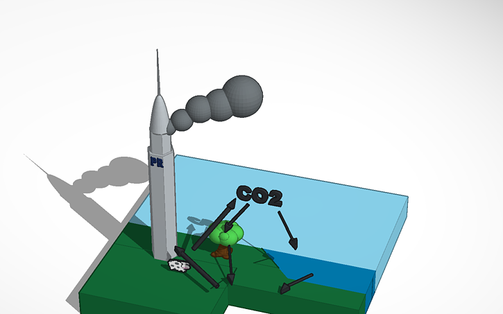 3D design Carbon Cycle Parker Rossman - Tinkercad