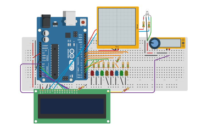 Circuit design PWM 02abc: ADW(Poti) LCD + Ser + RGB + LEDs - Tinkercad