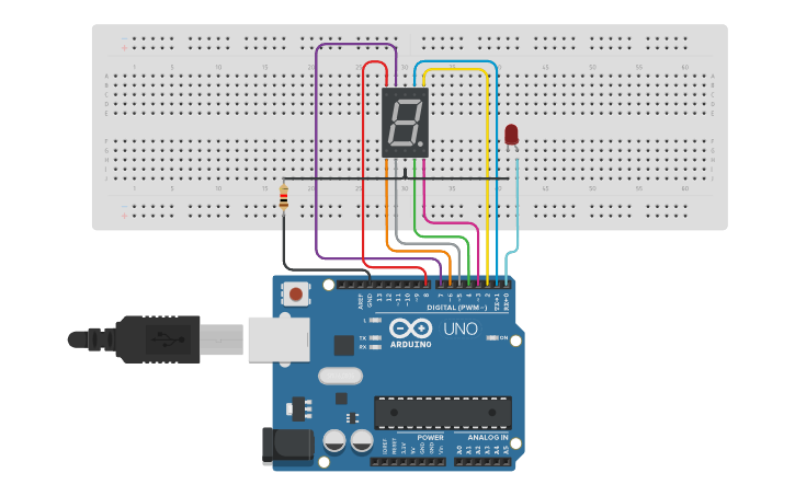 Circuit design Group 2: Robotics- 7 segment display - Tinkercad