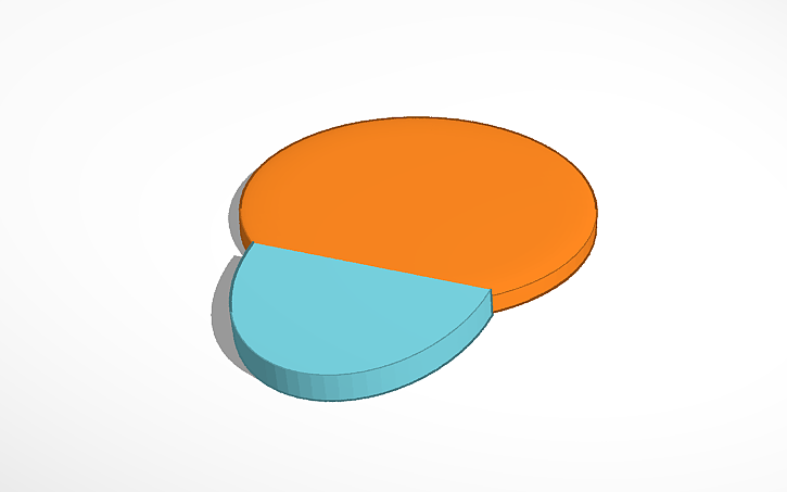 3D design Shopping Cart Token - Tinkercad
