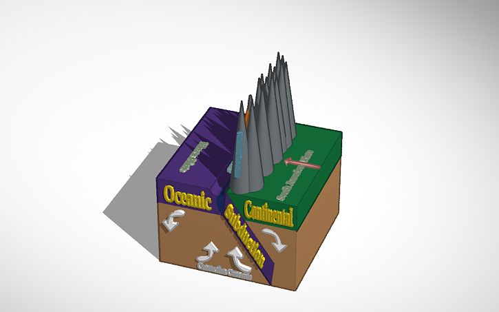 3D design Andes Mountains Model - Tinkercad