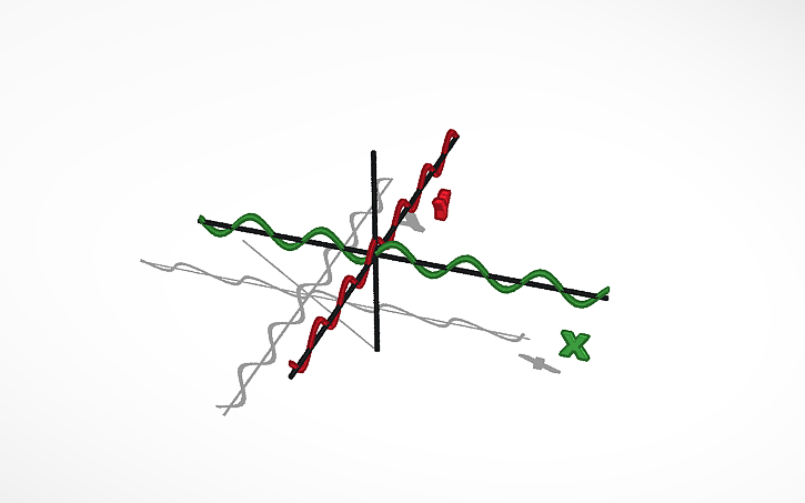 3D design Graph Generator - Tinkercad