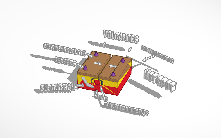 3D design Yellowstone - Tinkercad