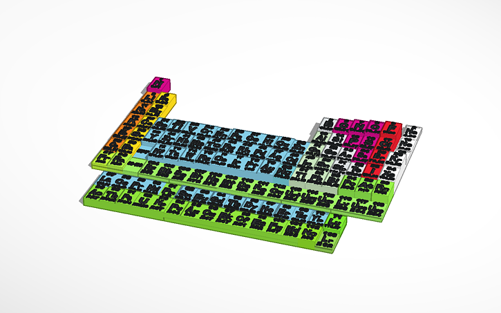 3D design 3D Periodic Table 2014-2015 - Tinkercad