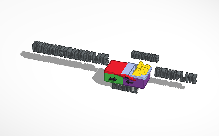 3D design Science Plates LM | Tinkercad
