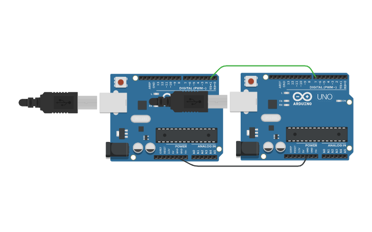 Circuit Design Visualization Of Serial Communication Using Serial