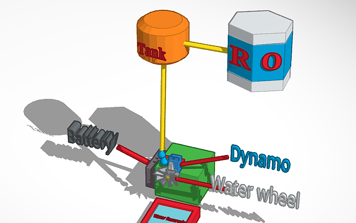 3D design Computer model project | Tinkercad