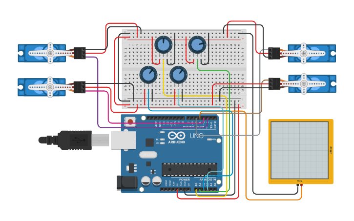 Circuit Design Controle De Quatro Servomotores Tinkercad