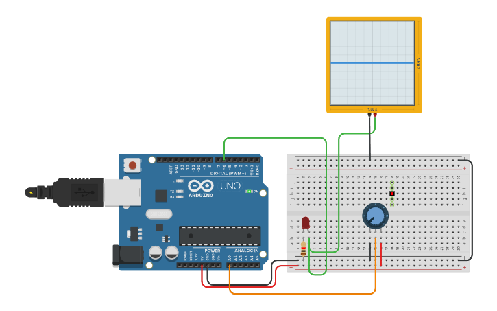 Circuit design Shiny Jarv-Leelo - Tinkercad