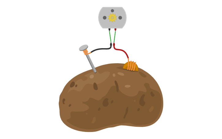 Circuit design Potato-Powered DC Motor | Tinkercad