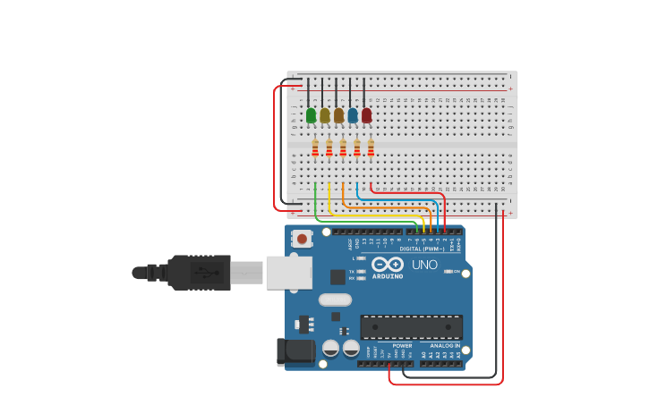 Circuit design EXPERIMENT 2F - CONDITIONAL STATEMENTS (SWITCH STATEMENT ...