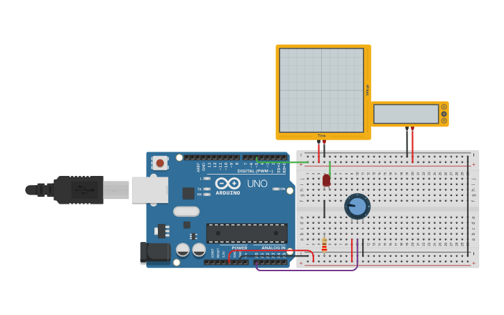 Circuit design 4.1.2. Changing PWM frequency with a potentiometer ... Circuit design 4.1.2. Changing PWM frequency with a potentiometer ...
