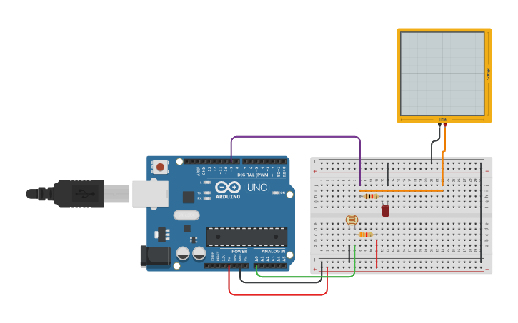 Circuit design LDR continuo intensidades LED con ciclos de trabajo | Tinkercad