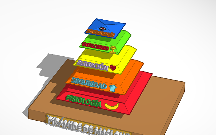3D design Copy of Pirámide de Maslow - Tinkercad