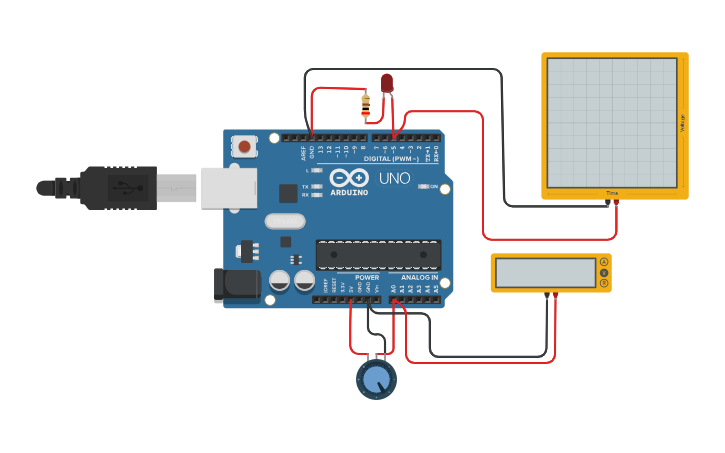 Circuit design Arduino Gen ADC_PWM - Tinkercad