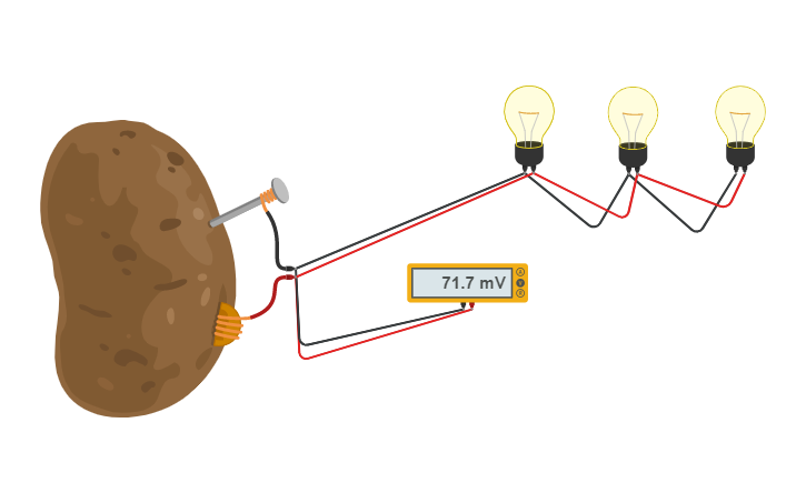 Circuit design electricidad con una papa | Tinkercad