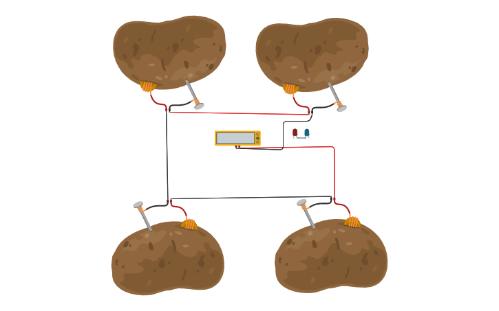 Circuit design potato - Tinkercad