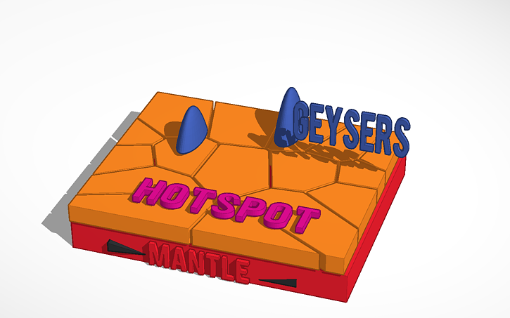 3D design Yellowstone A.G. - Tinkercad