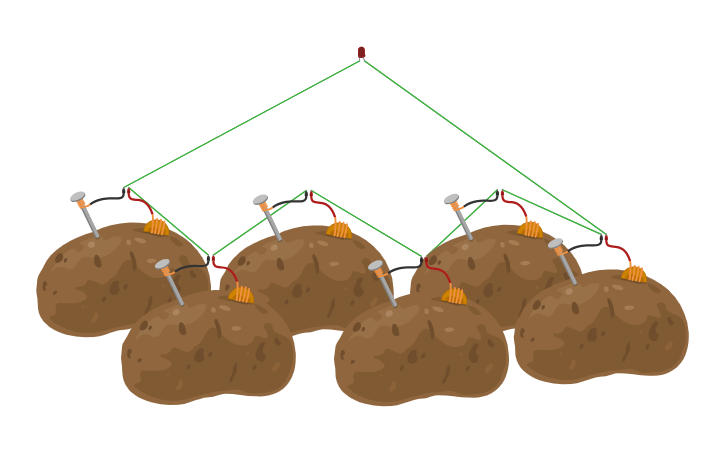 Circuit design Actividad 1 - Circuito con papas - Tinkercad