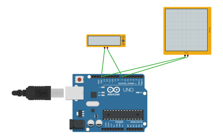 Circuit design Using an oscilloscope - Tinkercad