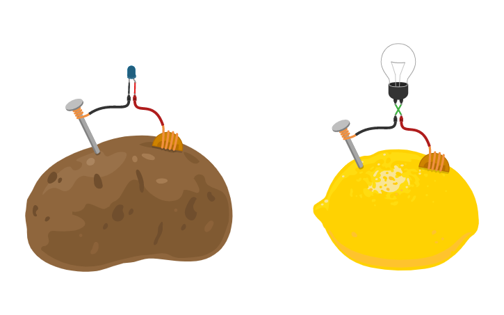 Circuit design lemon and potato battery(p) - Tinkercad