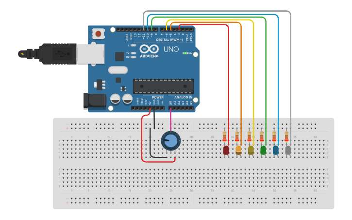 Circuit design Led fade con pot | Tinkercad Circuit design Led fade con pot | Tinkercad