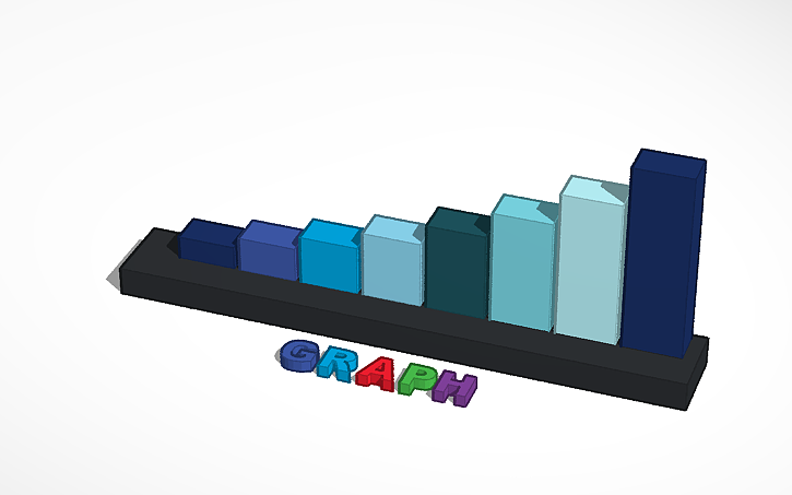 3D design Identical 3D Graphs | Tinkercad