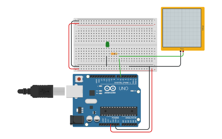 Circuit design PWM with Oscilloscope - Tinkercad