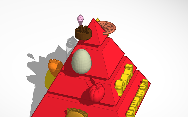 3D design BURCU DEMIR-FOOD PYRAMID - Tinkercad