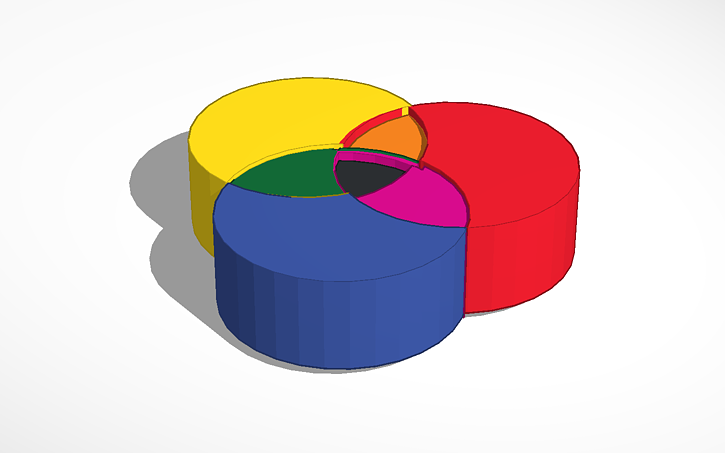 3d Design Boolean Operations Tinkercad