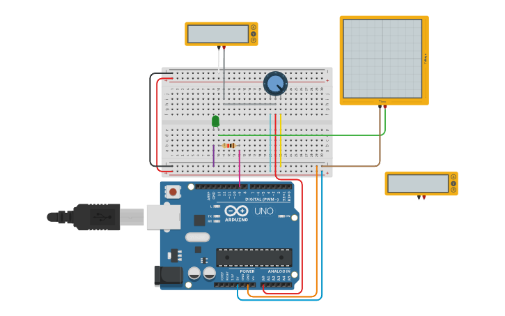 Circuit design Control the brightness of LED - Tinkercad