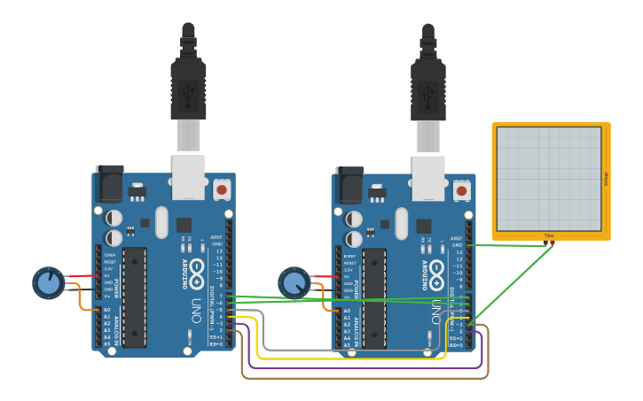 Circuit Design Comunicación Spi Tinkercad