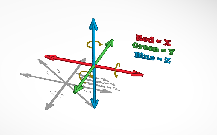 3D design Codeblocks XYZ Rotation Poster | Tinkercad