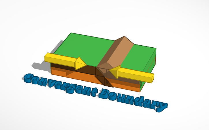 3D design Science Project - Tinkercad