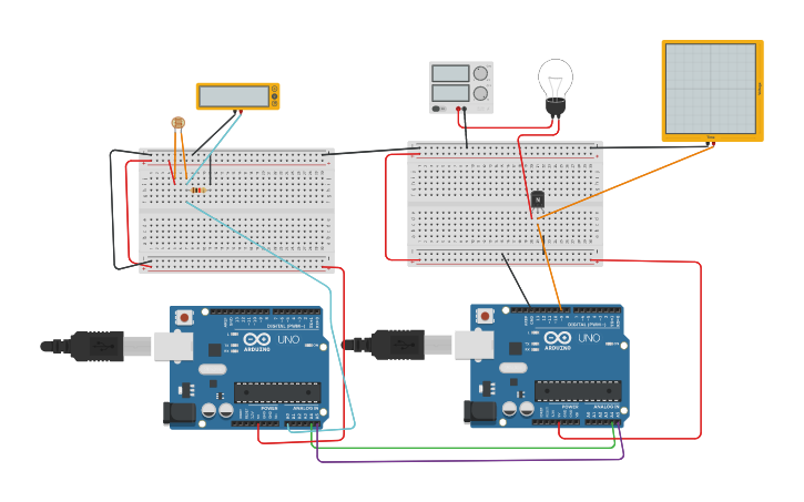 Circuit Design Activity 5 Illumination Control System Using I2c